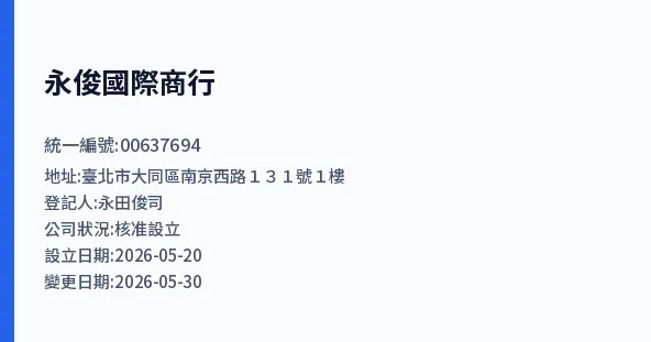 永俊國際商行的照片-統編 00637694(臺北市) 公司登記資料與營業項目詳細圖表