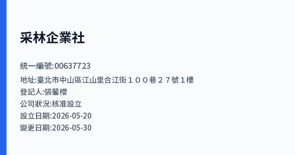 采林企業社的照片-統編 00637723(臺北市) 公司登記資料與營業項目詳細圖表