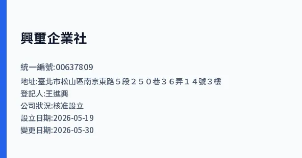 興璽企業社的照片-統編 00637809(臺北市) 公司登記資料與營業項目詳細圖表