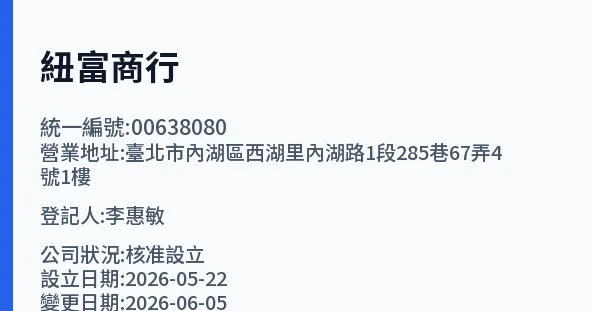 紐富商行的照片-統編 00638080(臺北市) 公司登記資料與營業項目詳細圖表