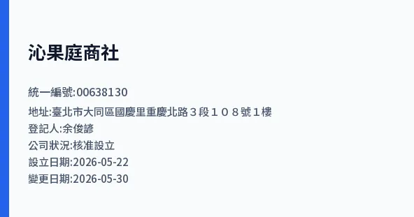 沁果庭商社的照片-統編 00638130(臺北市) 公司登記資料與營業項目詳細圖表