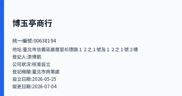 博玉亭商行的照片-統編 00638194(臺北市) 公司登記資料與營業項目詳細圖表