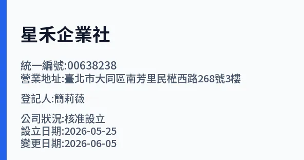 星禾企業社的照片-統編 00638238(臺北市) 公司登記資料與營業項目詳細圖表