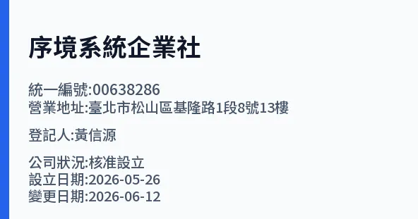 序境系統企業社的照片-統編 00638286(臺北市) 公司登記資料與營業項目詳細圖表