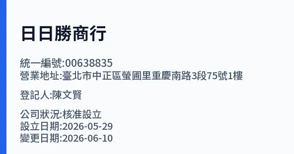日日勝商行的照片-統編 00638835(臺北市) 公司登記資料與營業項目詳細圖表