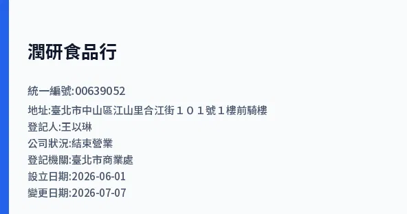 潤研食品行的照片-統編 00639052 公司登記資料與營業項目詳細圖表