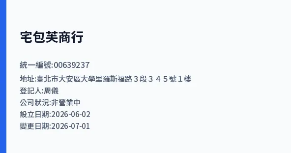 宅包芙商行的照片-統編 00639237(臺北市) 公司登記資料與營業項目詳細圖表