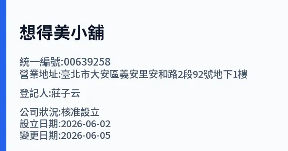 想得美小舖的照片-統編 00639258(臺北市) 公司登記資料與營業項目詳細圖表
