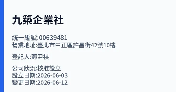 九築企業社的照片-統編 00639481(臺北市) 公司登記資料與營業項目詳細圖表