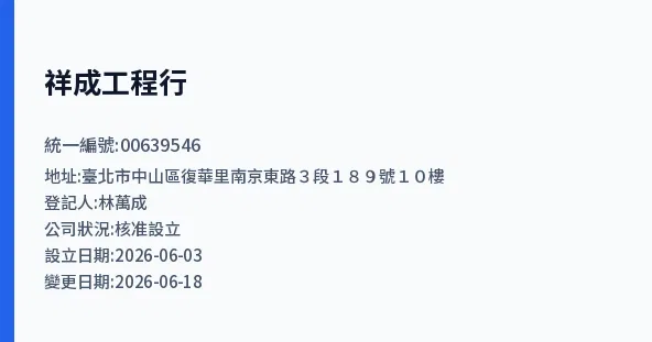 祥成工程行的照片-統編 00639546(臺北市) 公司登記資料與營業項目詳細圖表