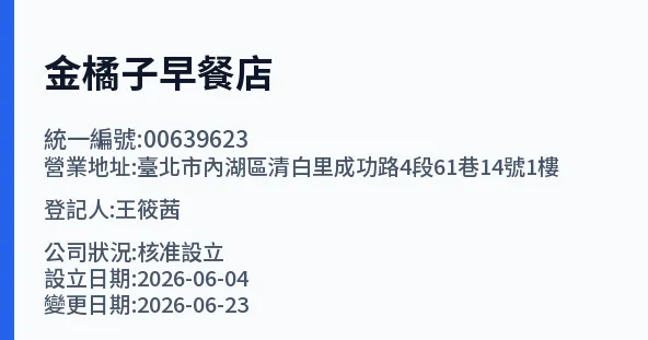 金橘子早餐店的照片-統編 00639623(臺北市) 公司登記資料與營業項目詳細圖表