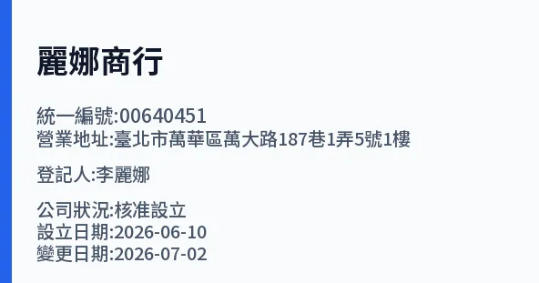 麗娜商行的照片-統編 00640451(臺北市) 公司登記資料與營業項目詳細圖表