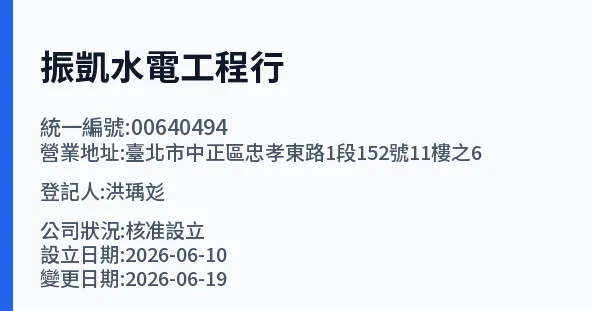 振凱水電工程行的照片-統編 00640494(臺北市) 公司登記資料與營業項目詳細圖表