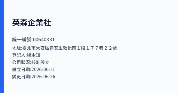 英森企業社的照片-統編 00640831(臺北市) 公司登記資料與營業項目詳細圖表