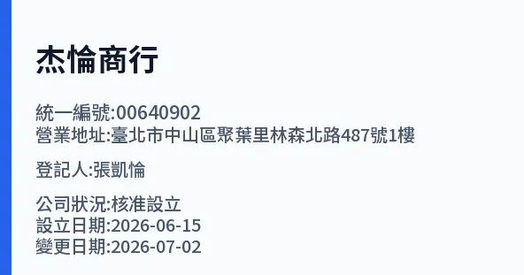杰惀商行的照片-統編 00640902(臺北市) 公司登記資料與營業項目詳細圖表