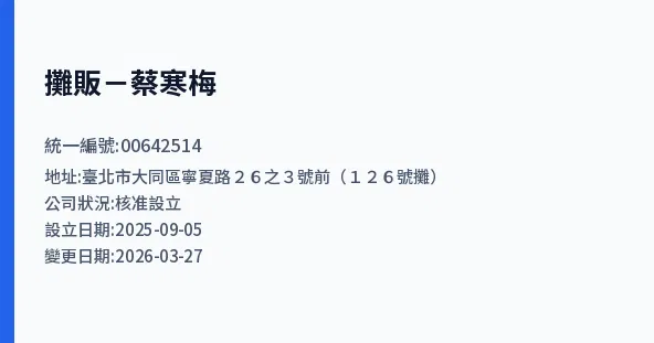 攤販-蔡寒梅的照片-統編 00642514(臺北市) 公司登記資料與營業項目詳細圖表