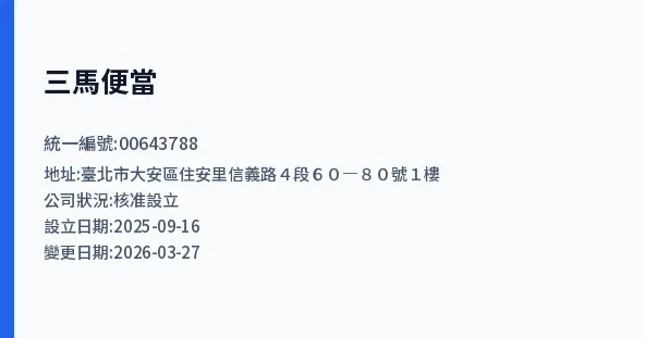 三馬便當的照片-統編 00643788(臺北市) 公司登記資料與營業項目詳細圖表
