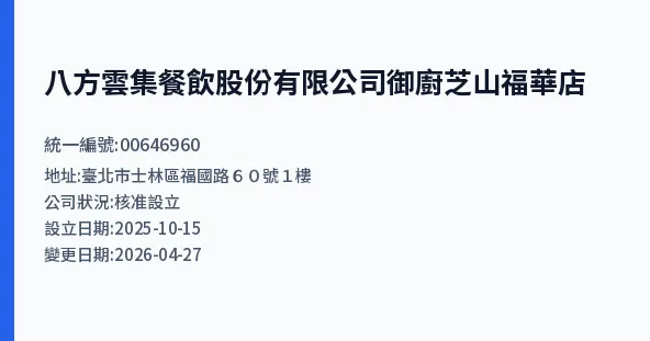 八方雲集餐飲股份有限公司御廚芝山福華店的照片-統編 00646960(臺北市) 公司登記資料與營業項目詳細圖表