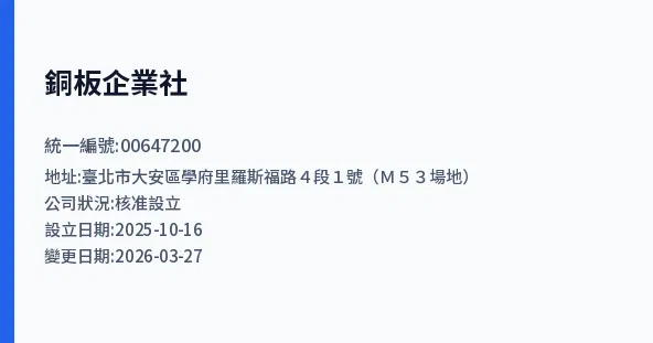 銅板企業社的照片-統編 00647200(臺北市) 公司登記資料與營業項目詳細圖表