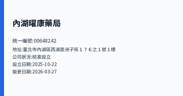內湖曜康藥局的照片-統編 00648242(臺北市) 公司登記資料與營業項目詳細圖表