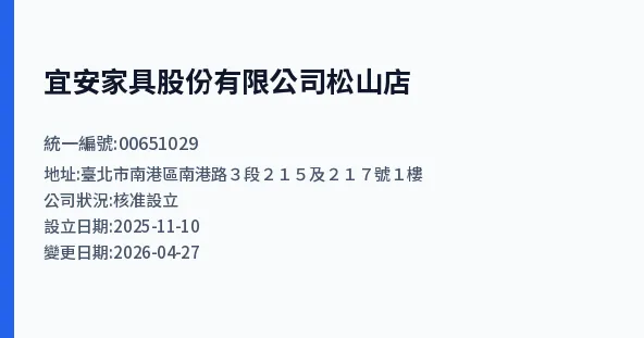 宜安家具股份有限公司松山店的照片-統編 00651029(臺北市) 公司登記資料與營業項目詳細圖表