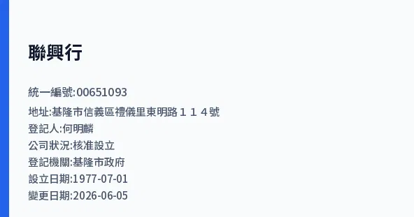 聯興行的照片-統編 00651093(基隆市) 公司登記資料與營業項目詳細圖表