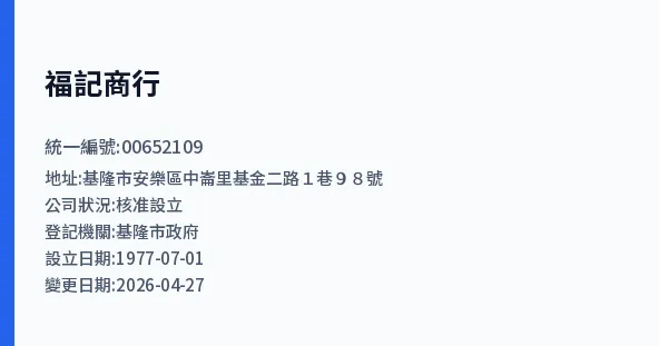 福記商行的照片-統編 00652109(基隆市) 公司登記資料與營業項目詳細圖表
