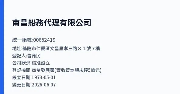 南昌船務代理有限公司的照片-統編 00652419(基隆市) 公司登記資料與營業項目詳細圖表