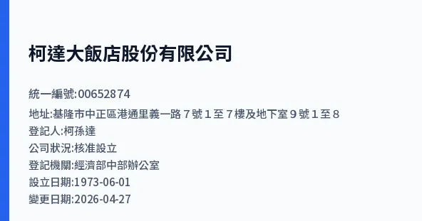 柯達大飯店股份有限公司的照片-統編 00652874(基隆市) 公司登記資料與營業項目詳細圖表