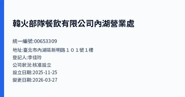 韓火部隊餐飲有限公司內湖營業處的照片-統編 00653309(臺北市) 公司登記資料與營業項目詳細圖表
