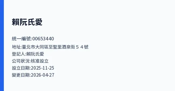 賴阮氏愛的照片-統編 00653440(臺北市) 公司登記資料與營業項目詳細圖表