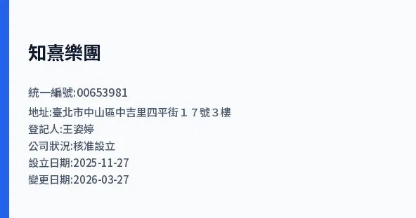 知熹樂團的照片-統編 00653981(臺北市) 公司登記資料與營業項目詳細圖表