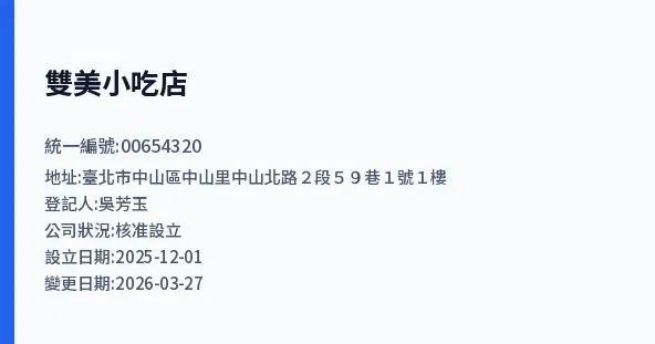 雙美小吃店的照片-統編 00654320(臺北市) 公司登記資料與營業項目詳細圖表