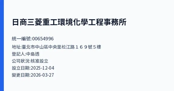 日商三菱重工環境化學工程事務所的照片-統編 00654996(臺北市) 公司登記資料與營業項目詳細圖表