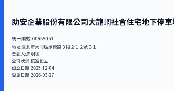 助安企業股份有限公司大龍峒社會住宅地下停車場的照片-統編 00655051(臺北市) 公司登記資料與營業項目詳細圖表