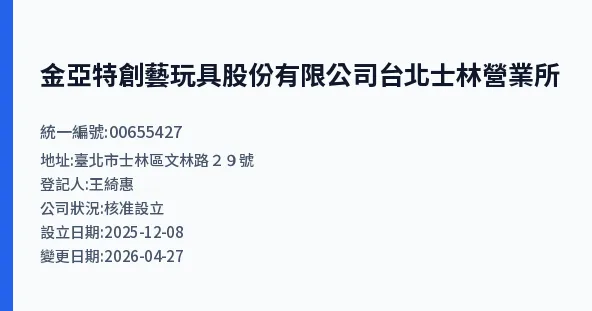 金亞特創藝玩具股份有限公司台北士林營業所的照片-統編 00655427(臺北市) 公司登記資料與營業項目詳細圖表