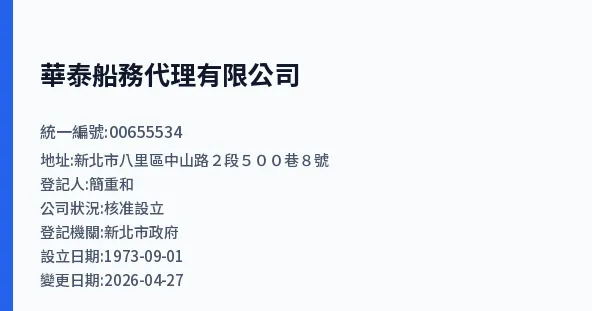 華泰船務代理有限公司的照片-統編 00655534(新北市) 公司登記資料與營業項目詳細圖表