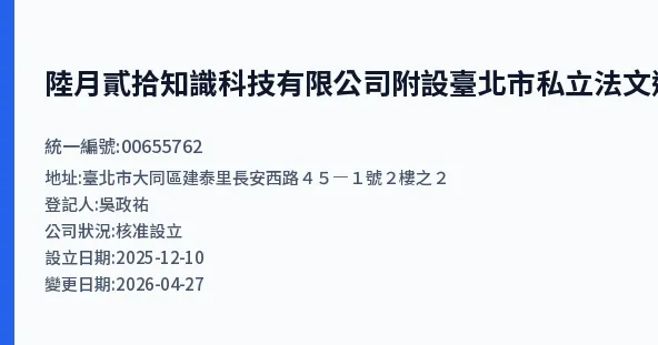 陸月貳拾知識科技有限公司附設臺北市私立法文邂逅文理短期補習班的照片-統編 00655762(臺北市) 公司登記資料與營業項目詳細圖表