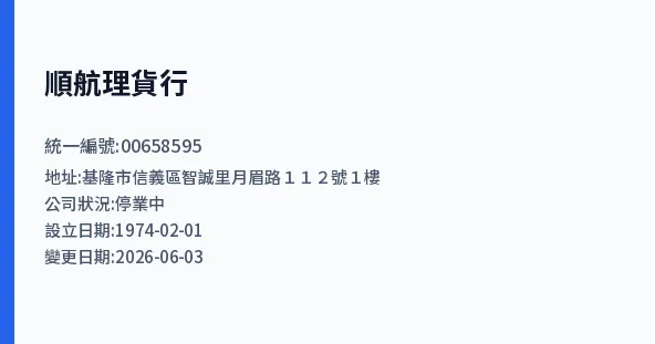 順航理貨行的照片-統編 00658595(基隆市) 公司登記資料與營業項目詳細圖表