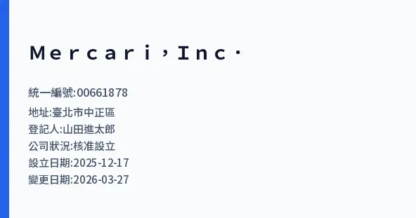 Mercari, Inc.的照片-統編 00661878(臺北市) 公司登記資料與營業項目詳細圖表