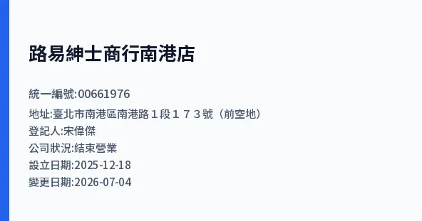路易紳士商行南港店的照片-統編 00661976(臺北市) 公司登記資料與營業項目詳細圖表