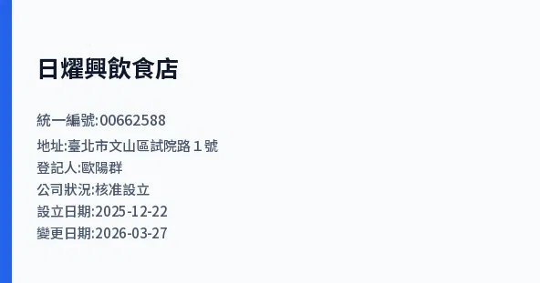 日燿興飲食店的照片-統編 00662588(臺北市) 公司登記資料與營業項目詳細圖表