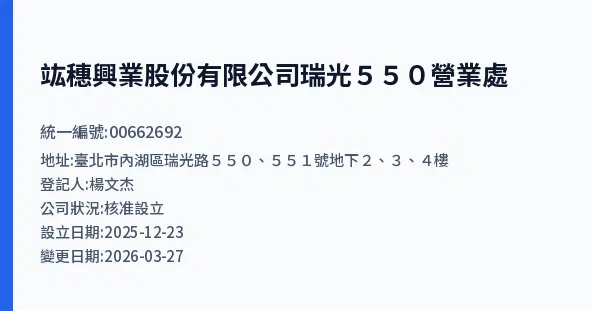 竑穗興業股份有限公司瑞光550營業處的照片-統編 00662692(臺北市) 公司登記資料與營業項目詳細圖表