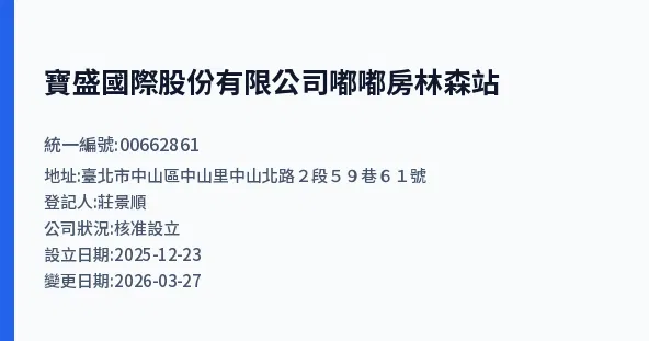 寶盛國際股份有限公司嘟嘟房林森站的照片-統編 00662861(臺北市) 公司登記資料與營業項目詳細圖表