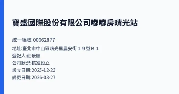 寶盛國際股份有限公司嘟嘟房晴光站的照片-統編 00662877(臺北市) 公司登記資料與營業項目詳細圖表