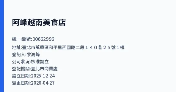 阿峰越南美食店的照片-統編 00662996(臺北市) 公司登記資料與營業項目詳細圖表