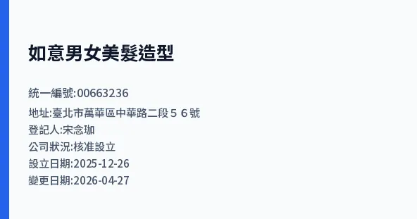 如意男女美髮造型的照片-統編 00663236(臺北市) 公司登記資料與營業項目詳細圖表