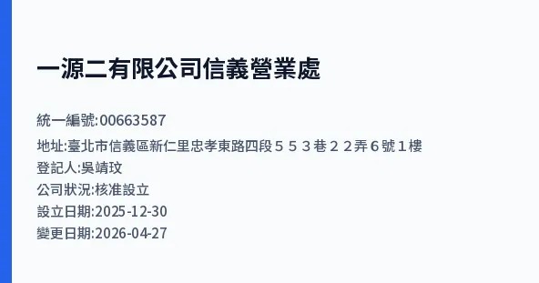 一源二有限公司信義營業處的照片-統編 00663587(臺北市) 公司登記資料與營業項目詳細圖表