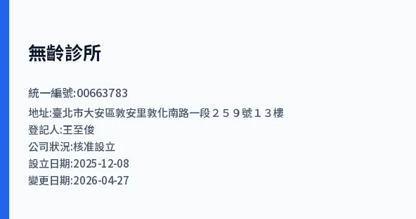 無齡診所的照片-統編 00663783(臺北市) 公司登記資料與營業項目詳細圖表