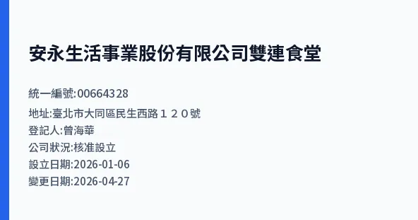 安永生活事業股份有限公司雙連食堂的照片-統編 00664328(臺北市) 公司登記資料與營業項目詳細圖表